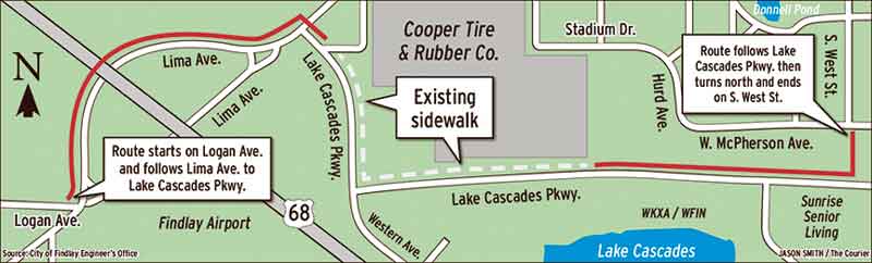 New Path Provides a Safe Route - Findlay Area Living